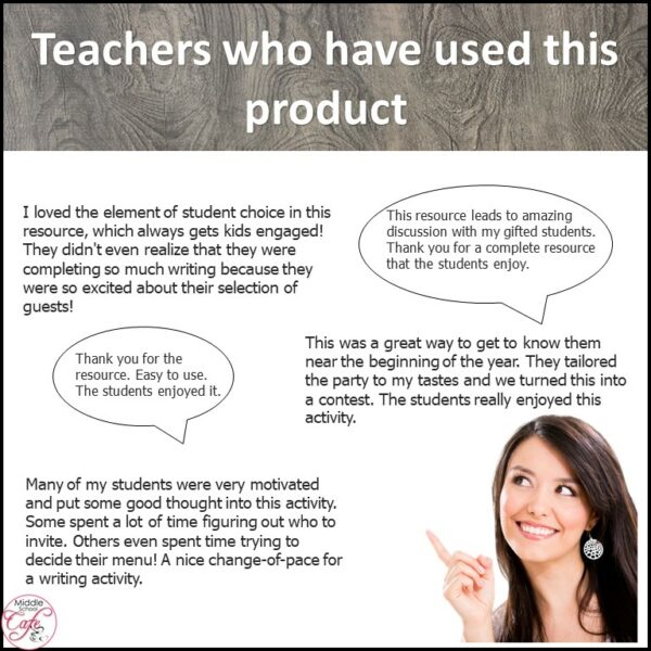 Dinner Party Informative Research Writing Project | Made By Teachers