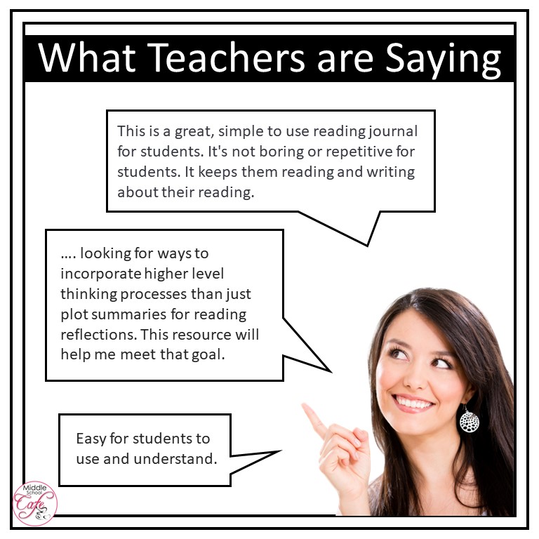 Weekly Reading Reflections | Reading Logs | Made By Teachers