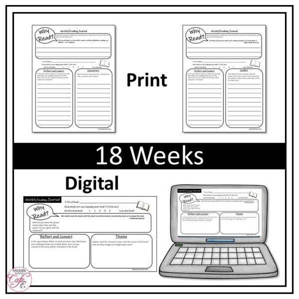 Reading Reflections | Reading Logs | Made By Teachers