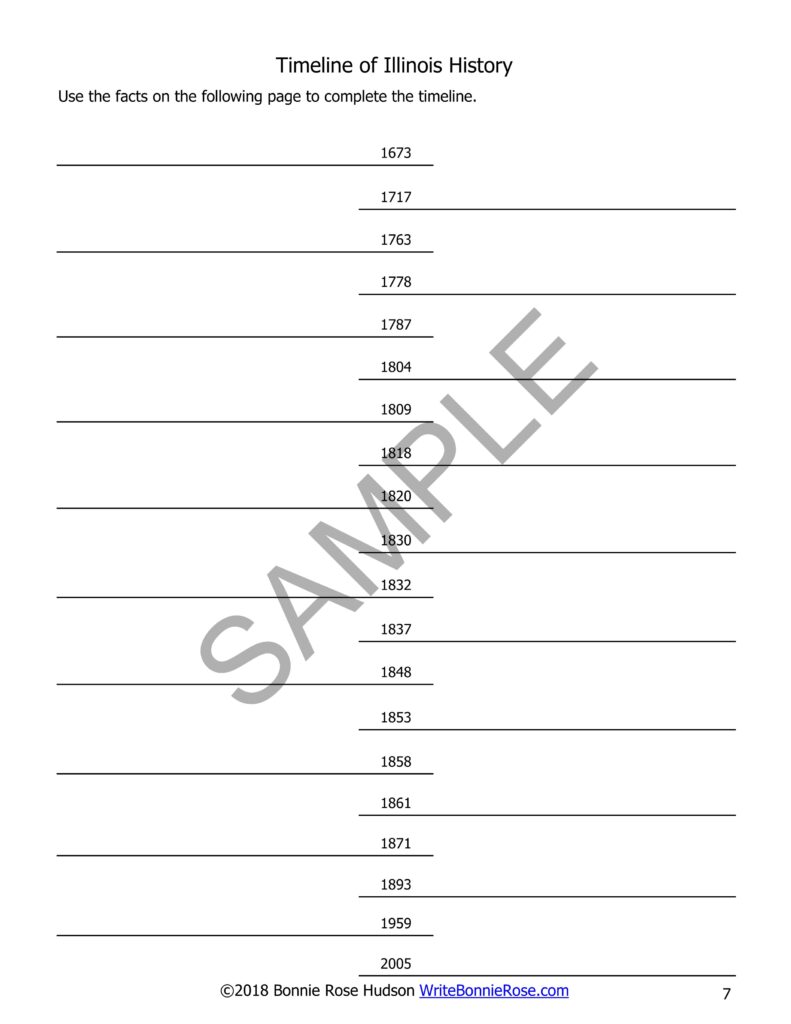 Exploring the United States Timelines, Critical Thinking, and Map Work ...