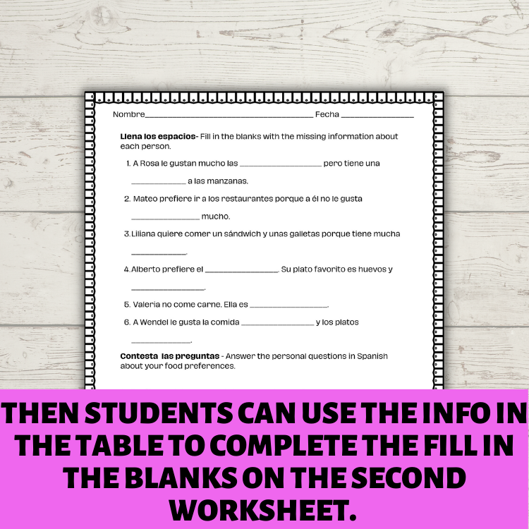 Spanish La Comida | Present tense | Gallery walk readings and ...