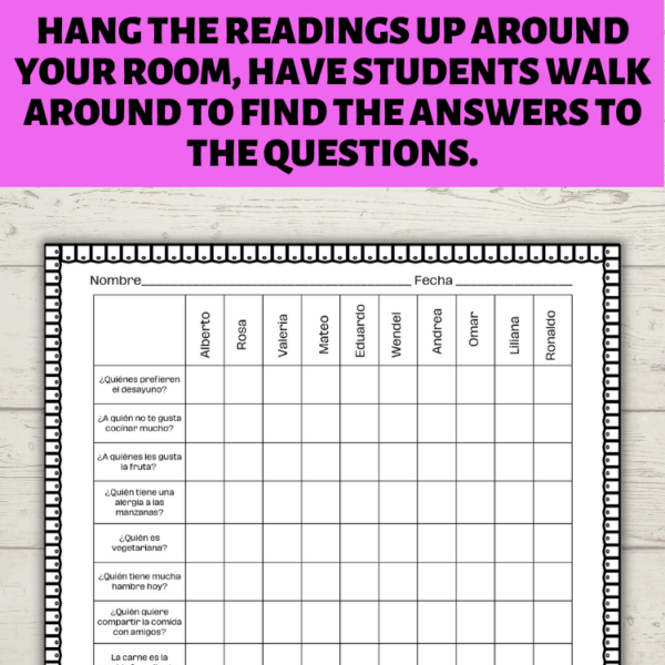 Spanish La Comida | Present tense | Gallery walk readings and ...