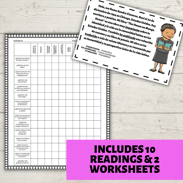 El Mes de la Historia de la Mujer | Spanish and English | Women's ...