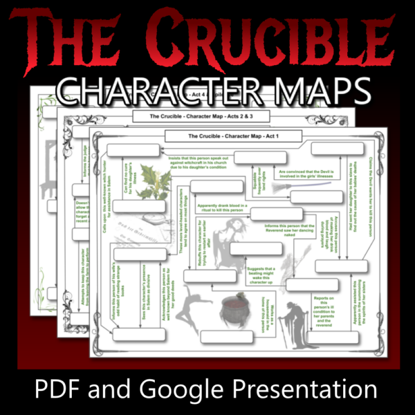 3 Character Maps for THE CRUCIBLE (worksheet, review, test, quiz) PDF ...