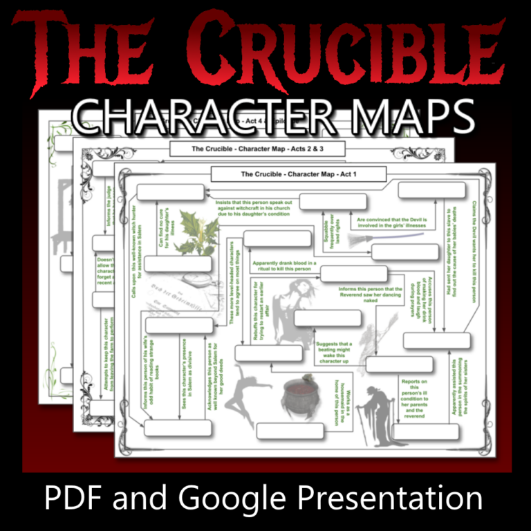 3 Character Maps for THE CRUCIBLE (worksheet, review, test, quiz) PDF ...