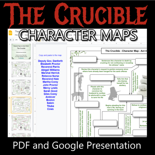 3 Character Maps for THE CRUCIBLE (worksheet, review, test, quiz) PDF ...