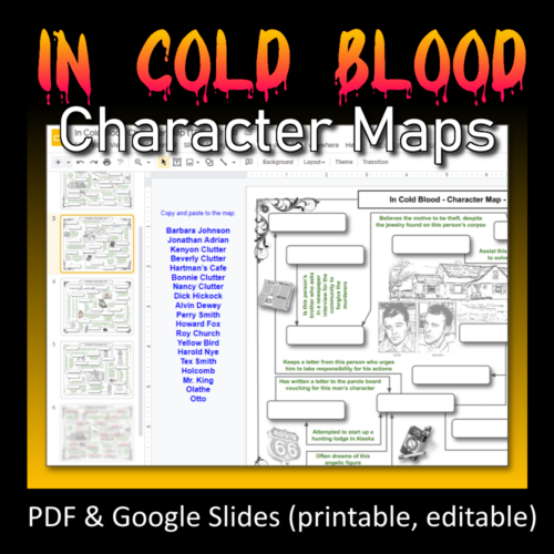 4 Character Maps for IN COLD BLOOD (Worksheet, review) PDF & SLIDES ...
