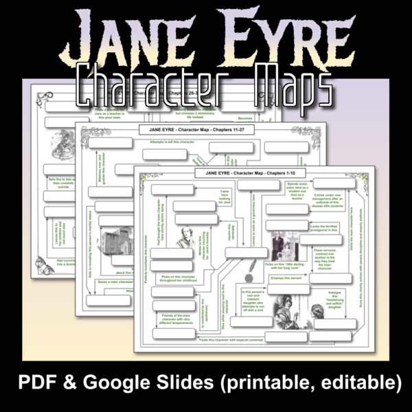 3 JANE EYRE Character Maps (Quiz, Worksheet, Review, Study Sheets) PDF ...