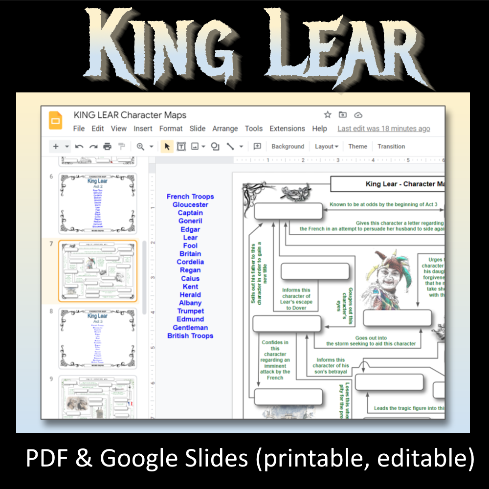5 Character Maps for KING LEAR (Worksheets, Quizzes, Tests, Review) PDF ...