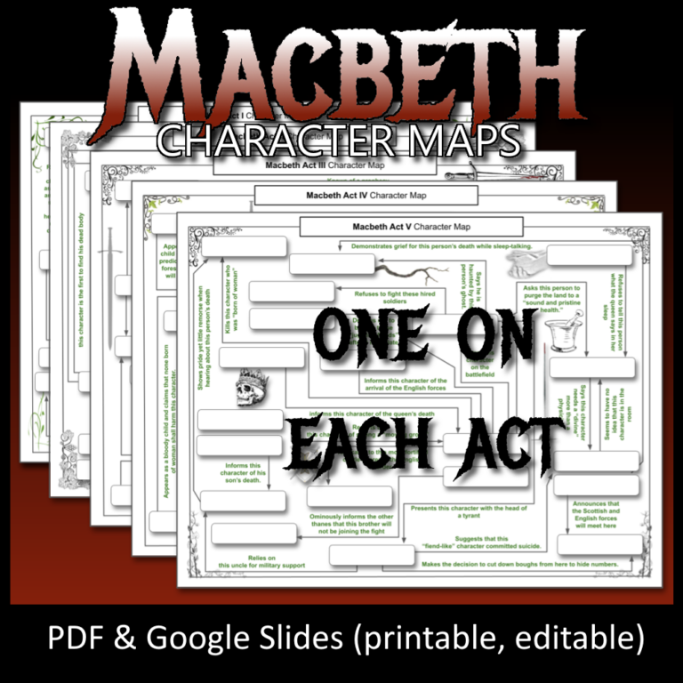 5 MACBETH Character Maps (worksheet, test, quiz, review) on PDF - NO ...