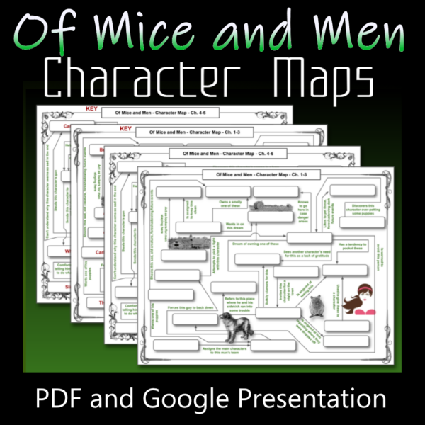2 OF MICE AND MEN Character Maps (Quiz, Worksheet, Review, Study) PDF ...
