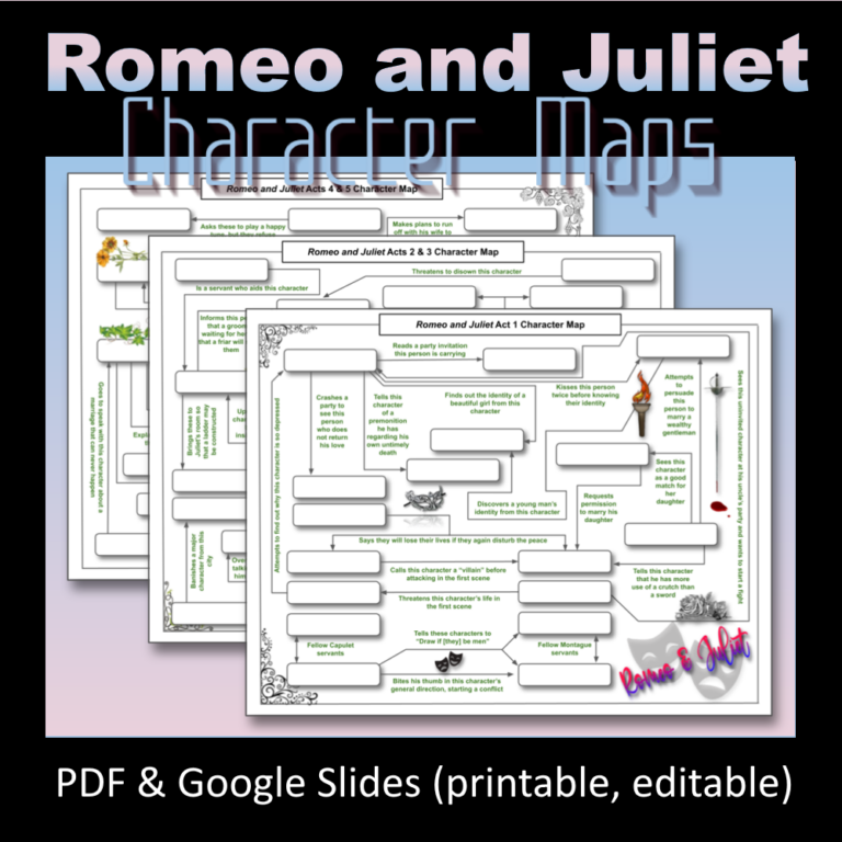 3 Character Maps on ROMEO AND JULIET - (Study Sheets, Tests, Quiz) PDF ...