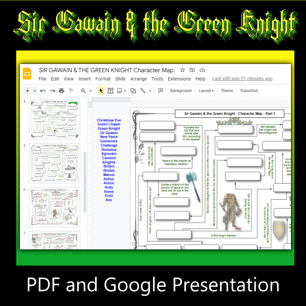 4 Character Maps for SIR GAWAIN & THE GREEN KNIGHT (Worksheets, Quiz ...