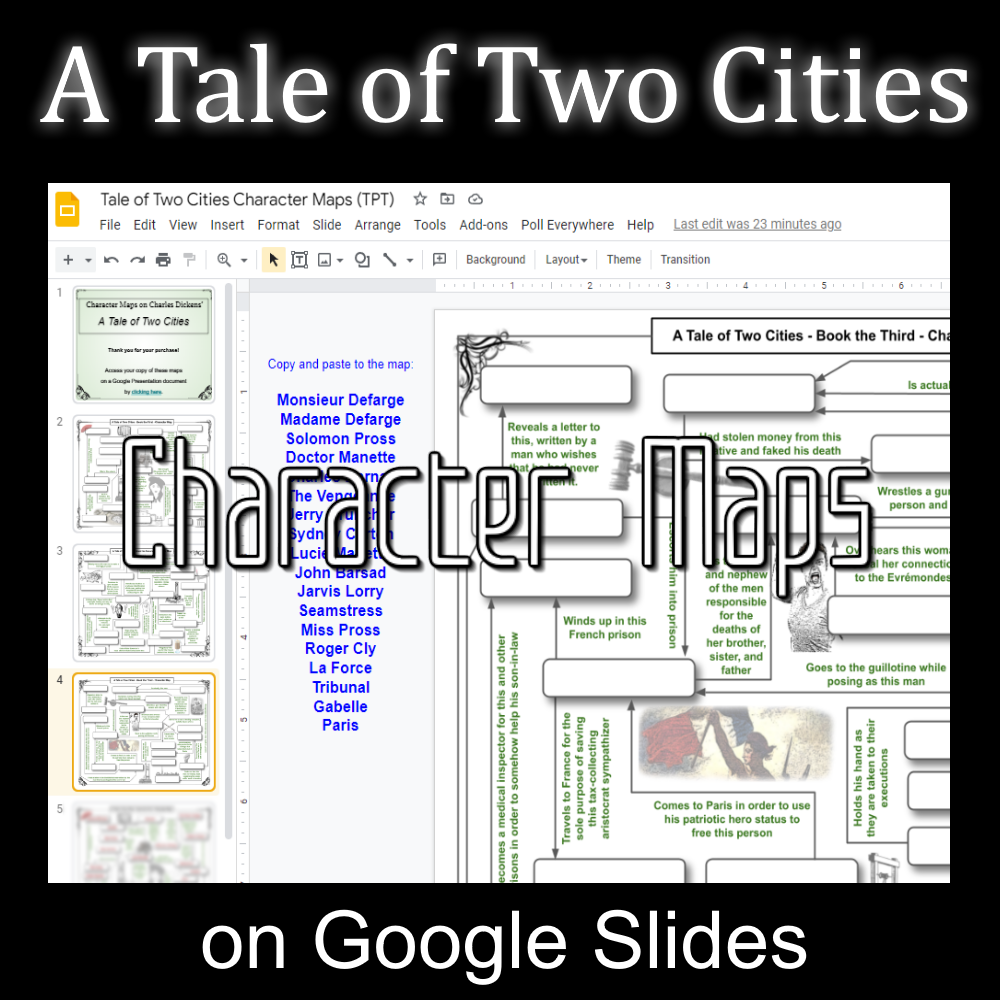 3 Character Maps for A TALE OF TWO CITIES (Worksheet, Quiz, Test) - NO ...