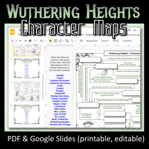 4 WUTHERING HEIGHTS Character Maps (Quiz, Worksheet, Review, Test) PDF ...