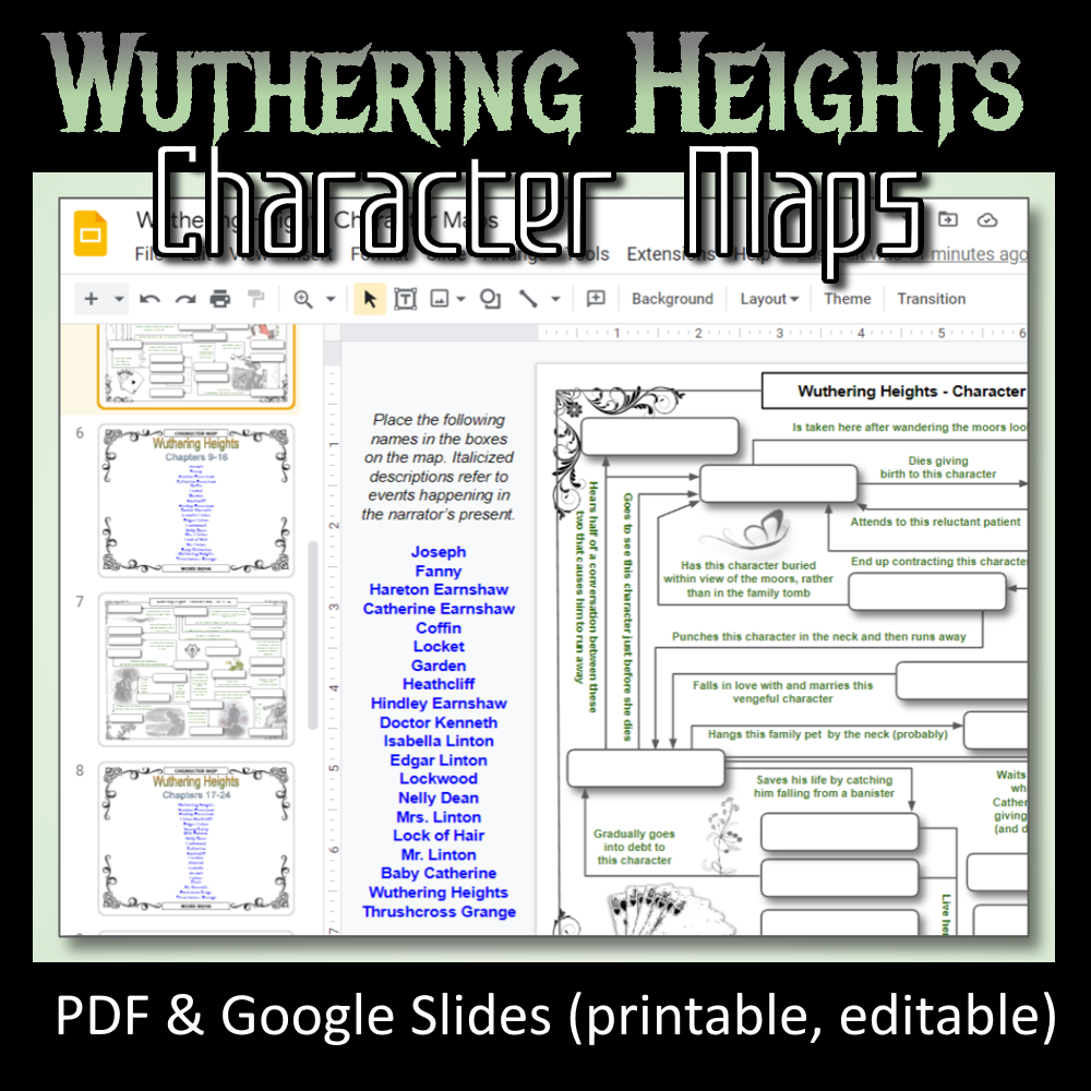 4 WUTHERING HEIGHTS Character Maps (Quiz, Worksheet, Review, Test) PDF ...