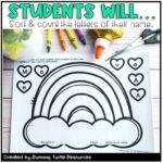 St Patricks Day Name Craft, Editable Rainbow Craft | Made By Teachers