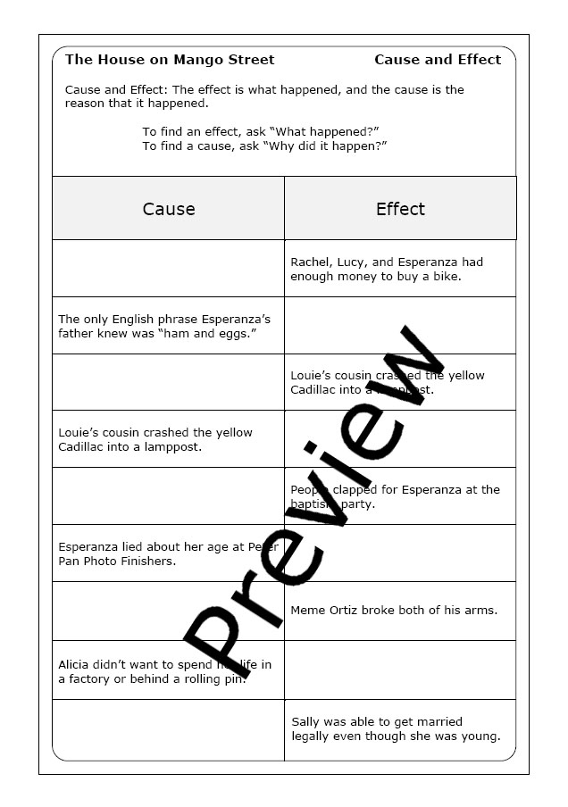 Sandra Cisneros "The House on Mango Street" worksheets | Made By Teachers