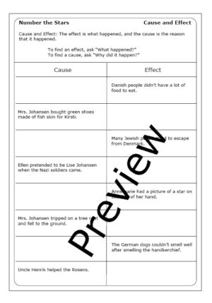 Lois Lowry "Number the Stars" worksheets | Made By Teachers