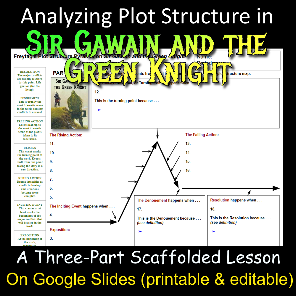 SIR GAWAIN & THE GREEN KNIGHT - Mapping/Analyzing Plot Structure (3 ...
