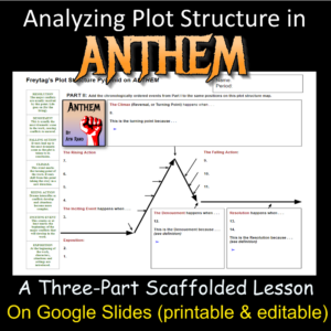 ANTHEM - Mapping & Analyzing Plot Structure (three-part lesson, worksheet) | Made By Teachers