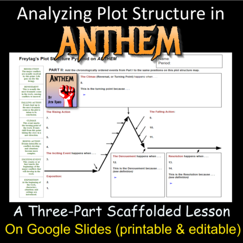 ANTHEM - Mapping & Analyzing Plot Structure (three-part lesson, worksheet) | Made By Teachers
