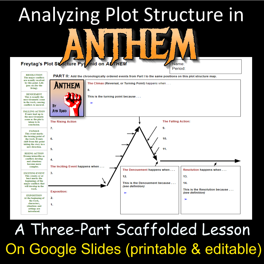 Anthem Mapping And Analyzing Plot Structure Three Part Lesson 8977