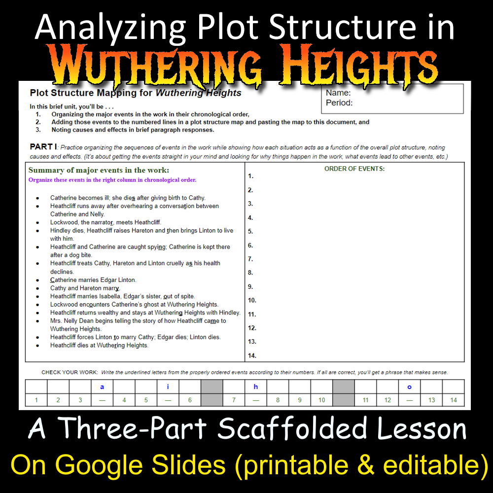 WUTHERING HEIGHTS -- Mapping & Analyzing Plot Structure (three-part ...