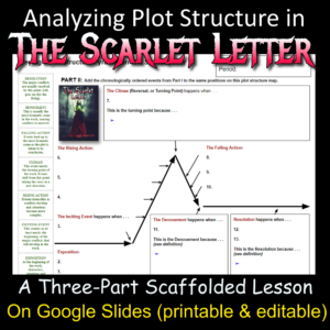 THE SCARLET LETTER - Mapping & Analyzing Plot Structure (three-part lesson) | Made By Teachers
