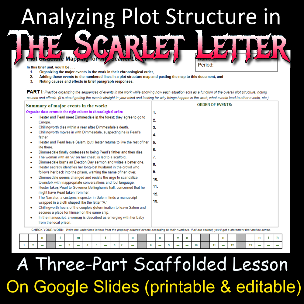 THE SCARLET LETTER - Mapping & Analyzing Plot Structure (three-part ...