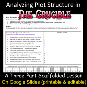 THE CRUCIBLE: Mapping & Analyzing Plot Structure (three-part lesson) NO ...