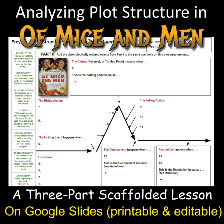 OF MICE AND MEN: Mapping & Analyzing Plot Structure (three-part lesson ...