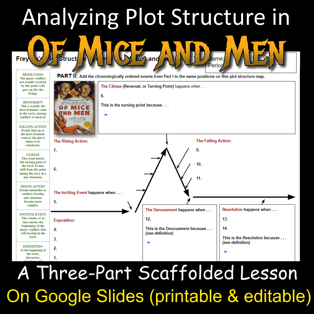 THREE Character Maps On Fitzgerald s THE GREAT GATSBY PDF Slides THREE Character Maps On Fitzgerald s THE GREAT GATSBY PDF Slides