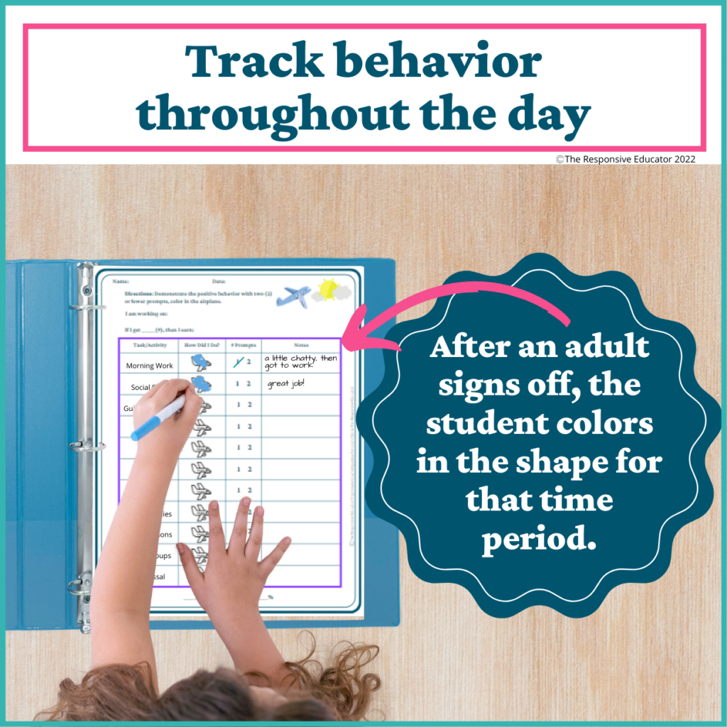 Point Sheet for Behavior- Minions | Made By Teachers