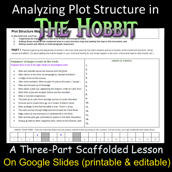 THE HOBBIT: Mapping & Analyzing Plot Structure (three-part lesson) NO ...