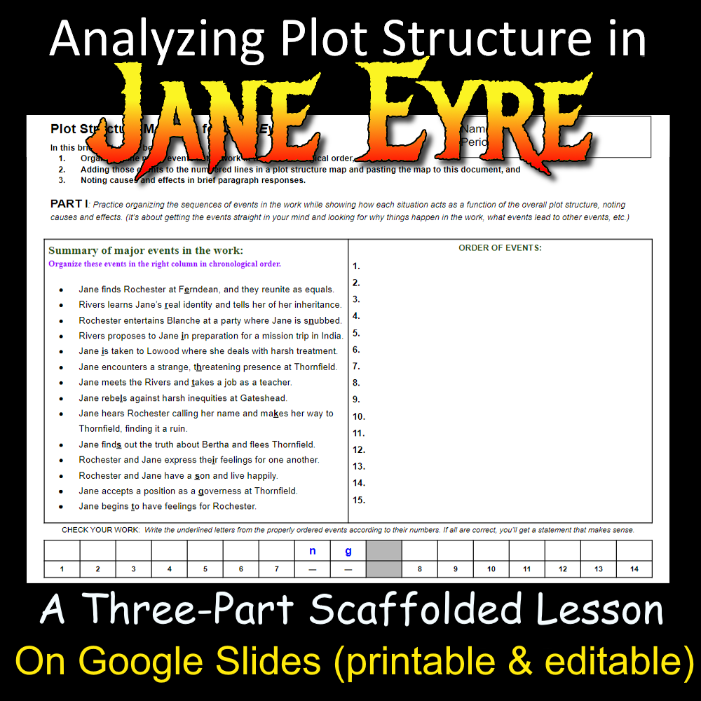 JANE EYRE: Mapping & Analyzing Plot Structure (three-part lesson) NO ...