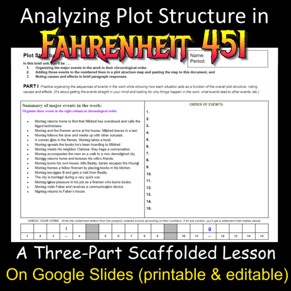 FAHRENHEIT 451: Mapping & Analyzing Plot Structure (three-part lesson ...