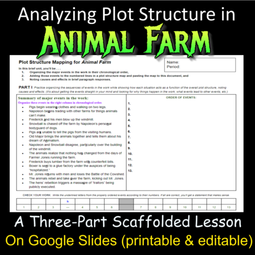ANIMAL FARM: Mapping & Analyzing Plot Structure (three-part lesson) NO ...