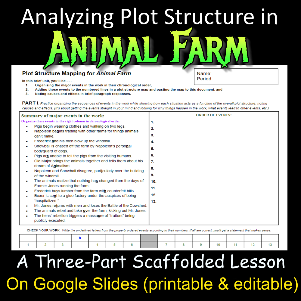 ANIMAL FARM: Mapping & Analyzing Plot Structure (three-part lesson) NO ...