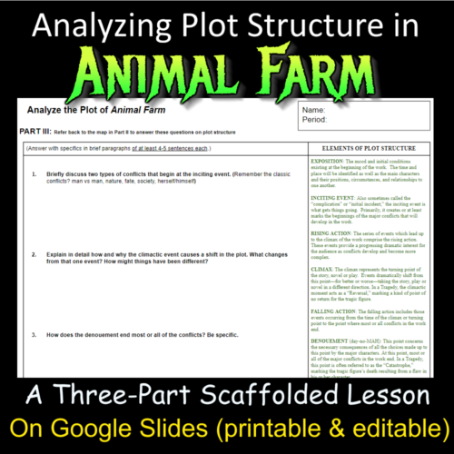 ANIMAL FARM: Mapping & Analyzing Plot Structure (three-part lesson) NO PREP | Made By Teachers