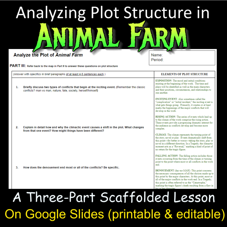 ANIMAL FARM: Mapping & Analyzing Plot Structure (three-part lesson) NO PREP | Made By Teachers