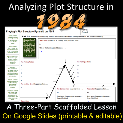 1984 - Mapping & Analyzing Plot Structure (lesson, worksheets, activity ...