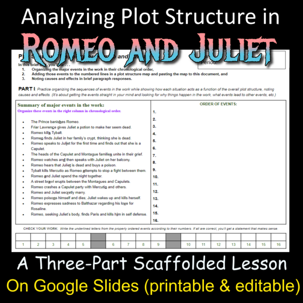 ROMEO AND JULIET: Mapping & Analyzing Plot Structure (3-Part Lesson) NO PREP! | Made By Teachers