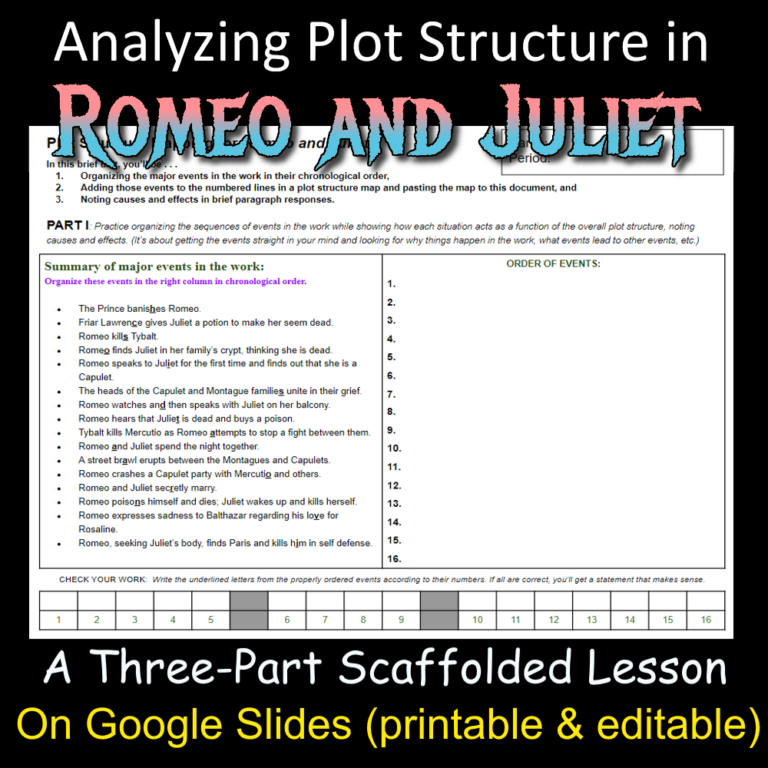 ROMEO AND JULIET: Mapping & Analyzing Plot Structure (3-Part Lesson) NO ...