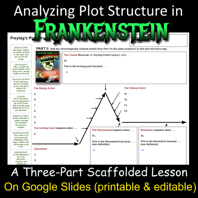 FRANKENSTEIN: Mapping & Analyzing Plot Structure (lesson, worksheets ...