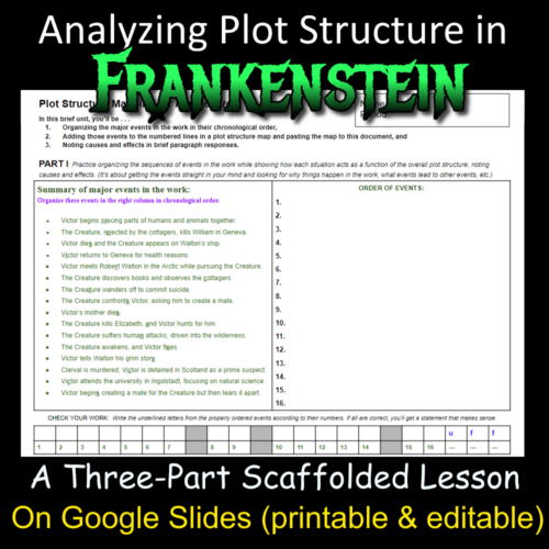 FRANKENSTEIN: Mapping & Analyzing Plot Structure (lesson, worksheets ...
