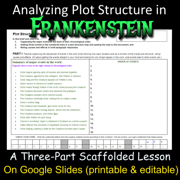 FRANKENSTEIN: Mapping & Analyzing Plot Structure (lesson, worksheets ...