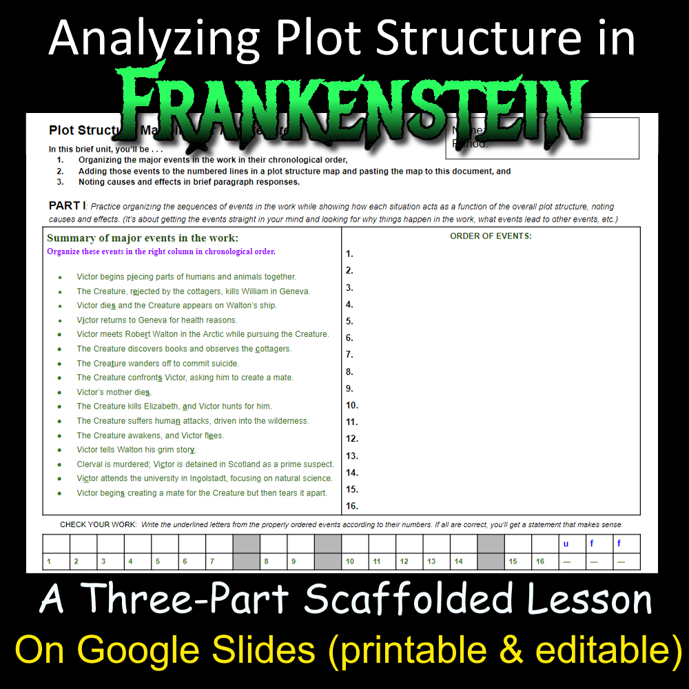 FRANKENSTEIN: Mapping & Analyzing Plot Structure (lesson, worksheets ...