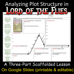 LORD OF THE FLIES Mapping & Analyzing Plot Structure (3-Part Lesson, Worksheet) | Made By Teachers