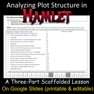 HAMLET: Mapping & Analyzing Plot Structure (lesson, worksheets, review ...